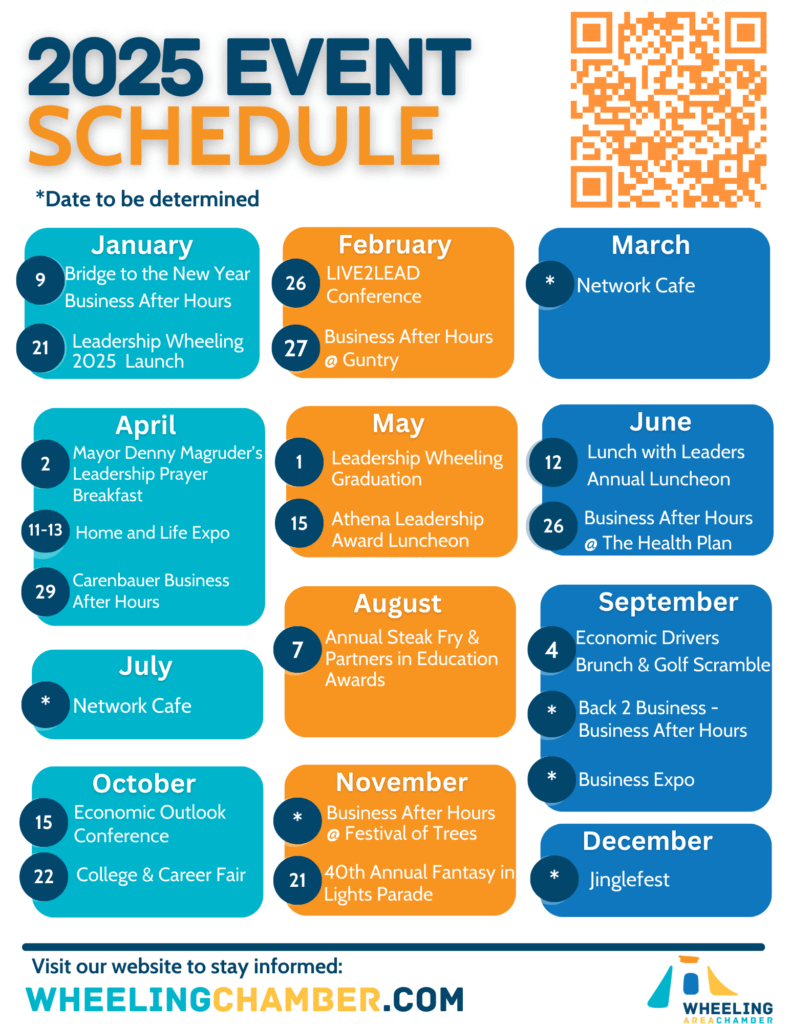 Networking Opportunities - Wheeling Area Chamber of Commerce